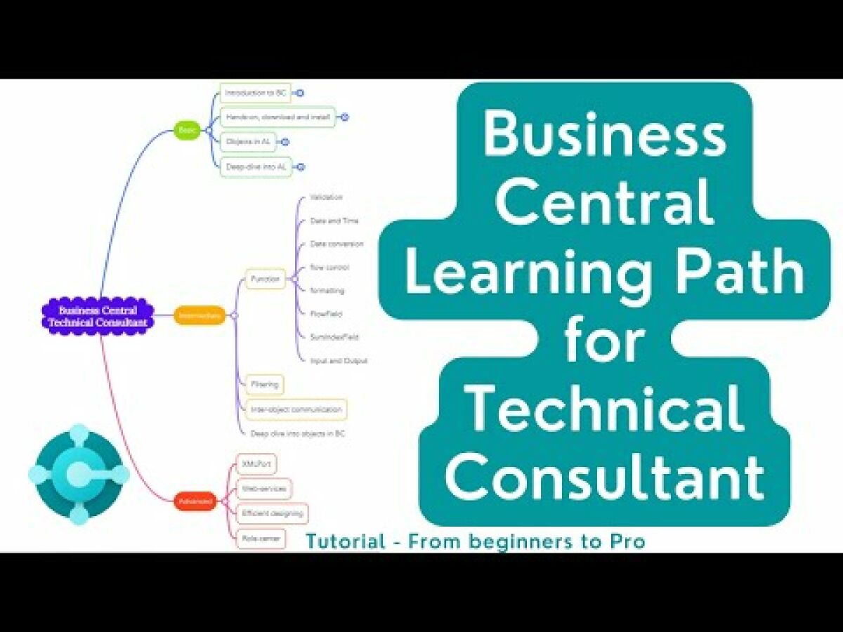 Dr. Gomathi is Exercises, projects, blogs