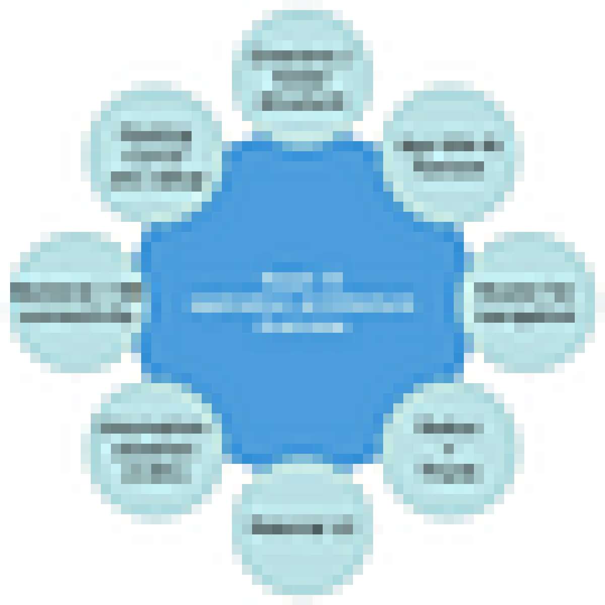 React Js— Architecture Features Folder Structure Design Pattern