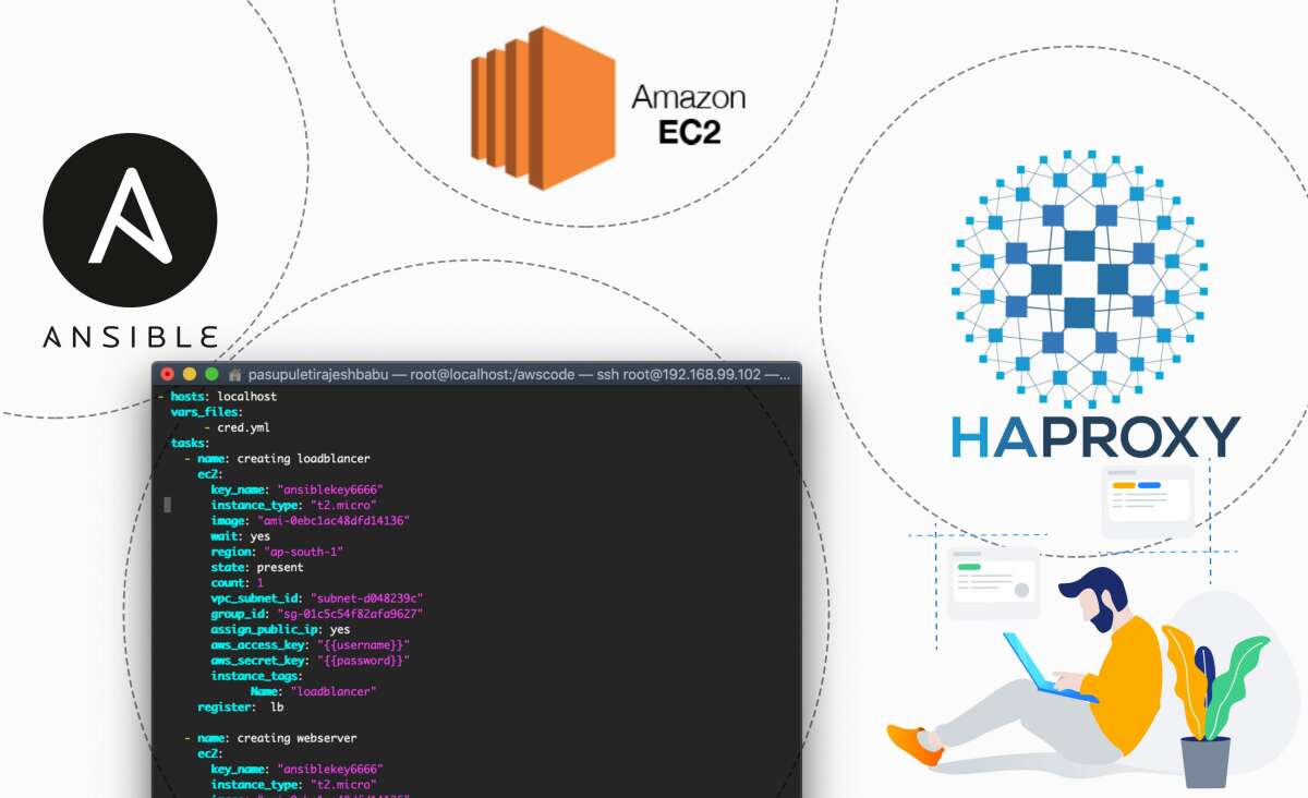 Configure Haproxy Loadblancer With Dynamic Inventory Using
